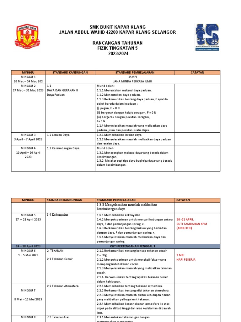RPT KSSM T5 2023 | PDF | Sains & Matematika