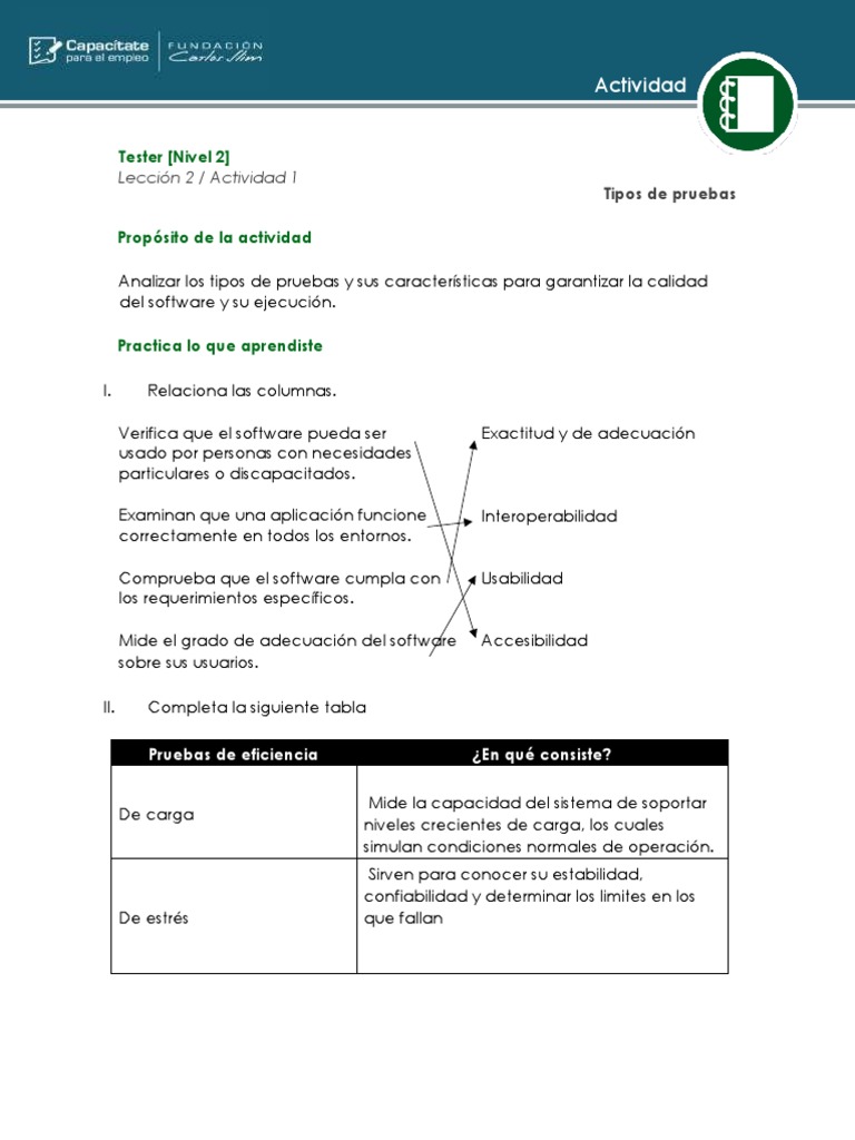 Tipos de Prueba | PDF | Software | Ingeniería de confiabilidad
