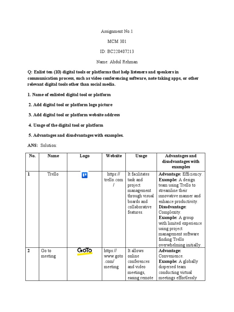 MCM 301 Assignment | PDF