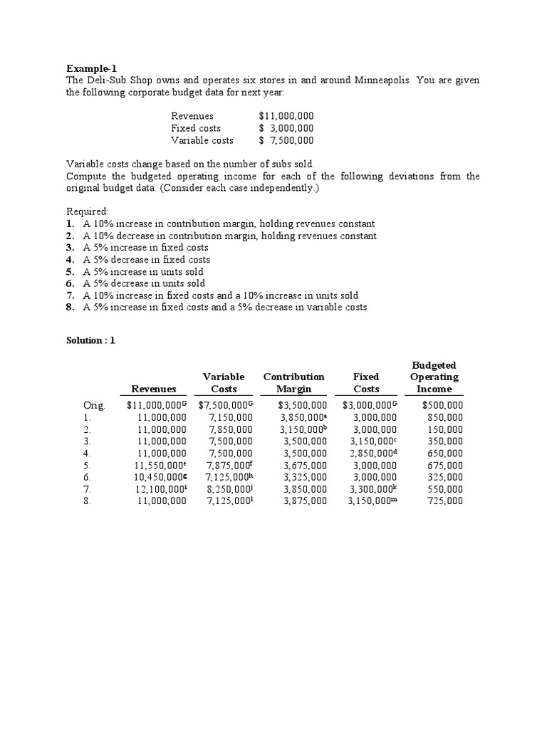Example_CVP_with Solution | PDF