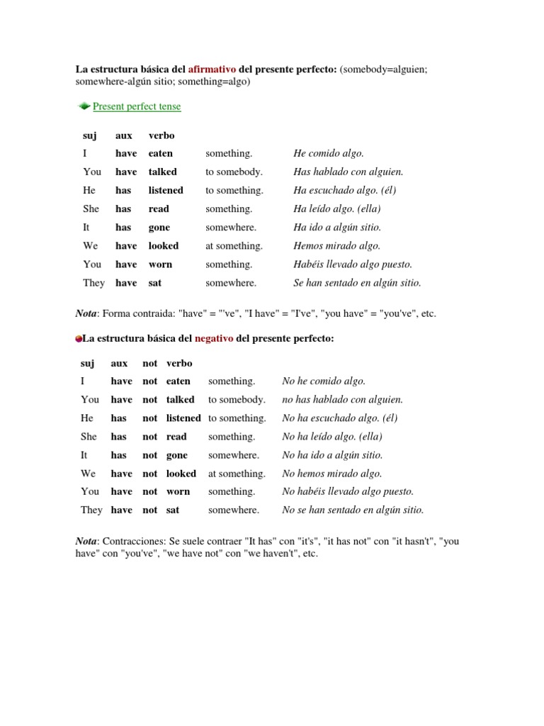 Estructura del Presente Perfecto en Inglés | PDF | Lingüística | Estilo ...
