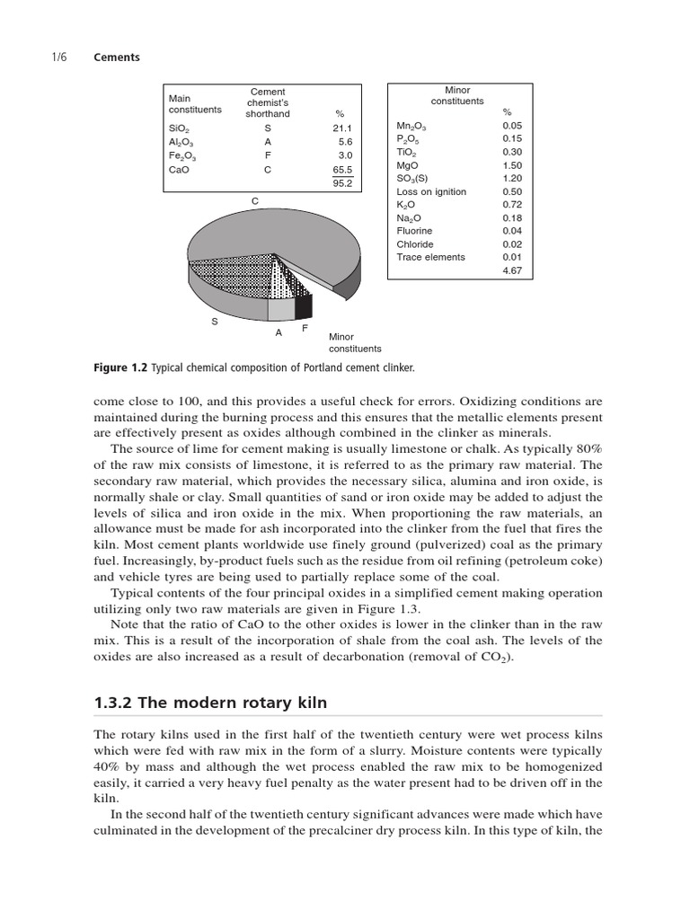 Advanced Concrete Technology - PDF 23 | PDF | Cement | Chemical Substances