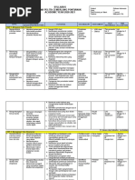 Unggah Laporan & BAST Sekolah | PDF