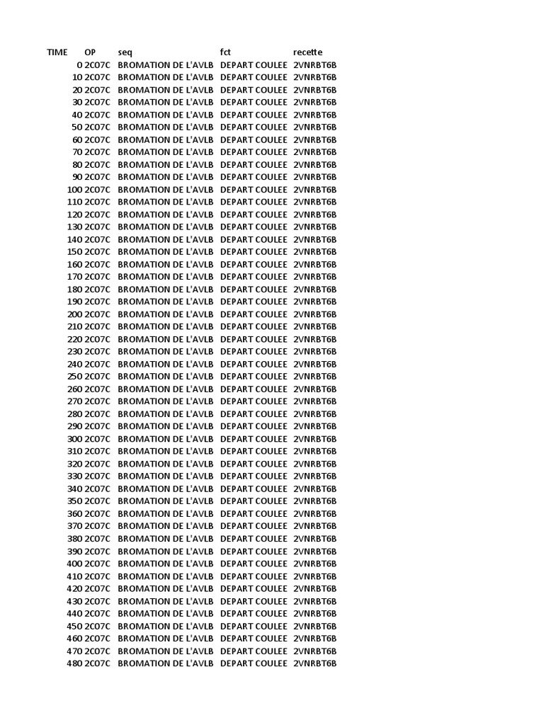 Nbs PDF