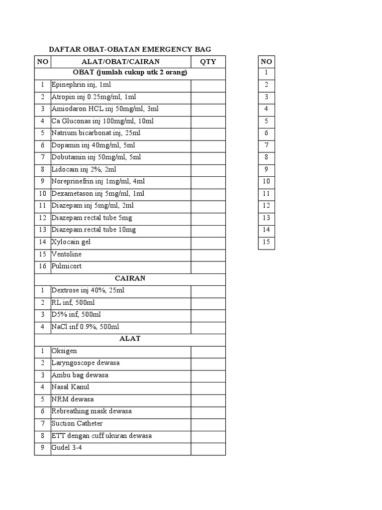 List Obat-Obatan Gathering Ars 260523 | PDF | Pharmacy | Functional Group