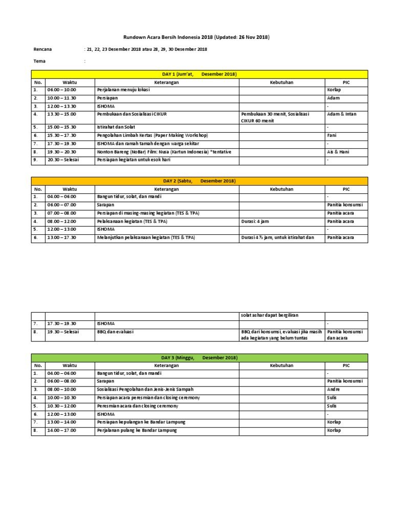 Rundown Acara Bersih Indonesia | PDF