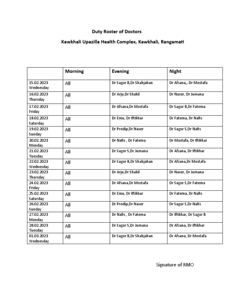 Kawkhali Upazilla Health Complex, Kawkhali, Rangamati: Duty Roster of ...