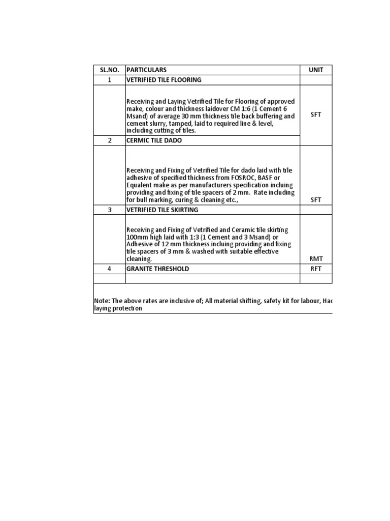 Format | PDF | Tile | Flooring