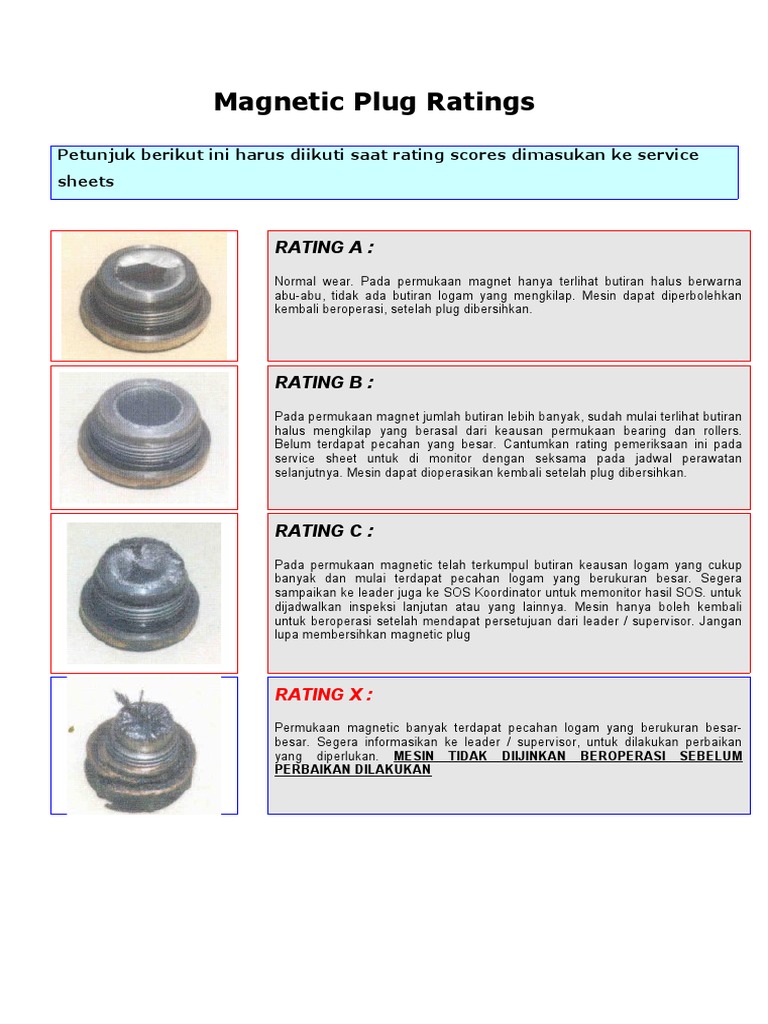 Magnetic Plug Rating | PDF