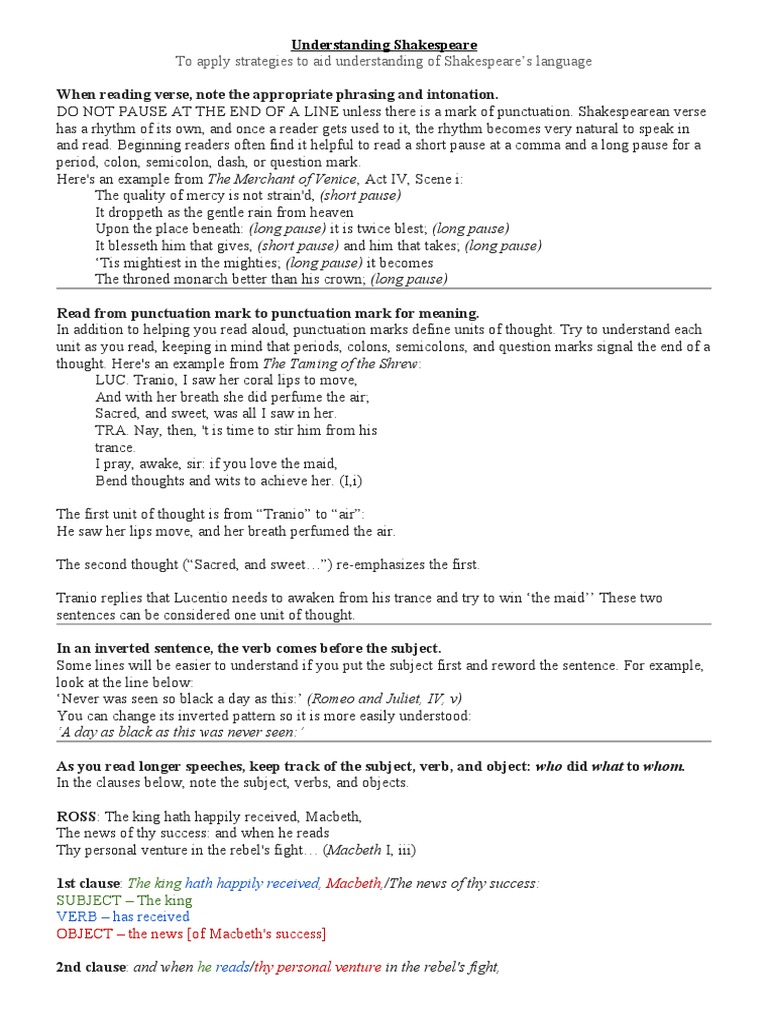 Understanding Shakespeare | PDF | Thou | Subject (Grammar)