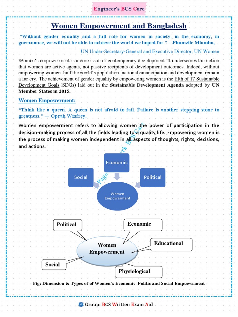 WOMEN EMPOWERMENT ESSAY by EBC | PDF