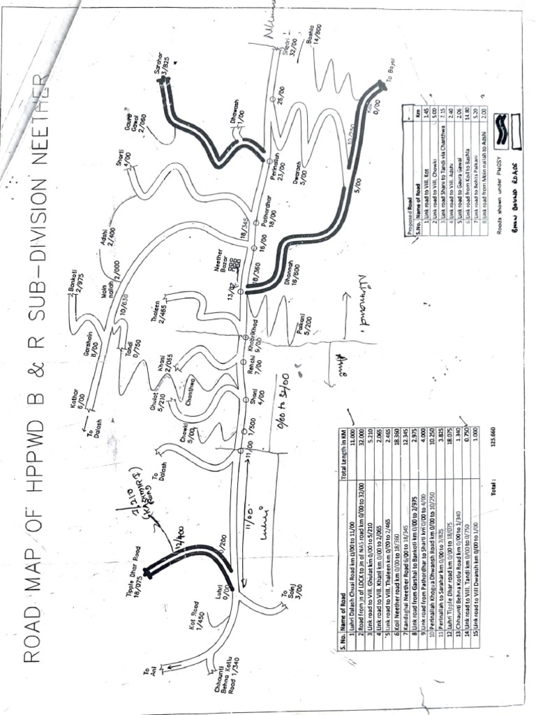 Roads Map2 | PDF