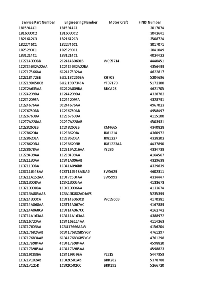 Service Part Numbers Overview | PDF