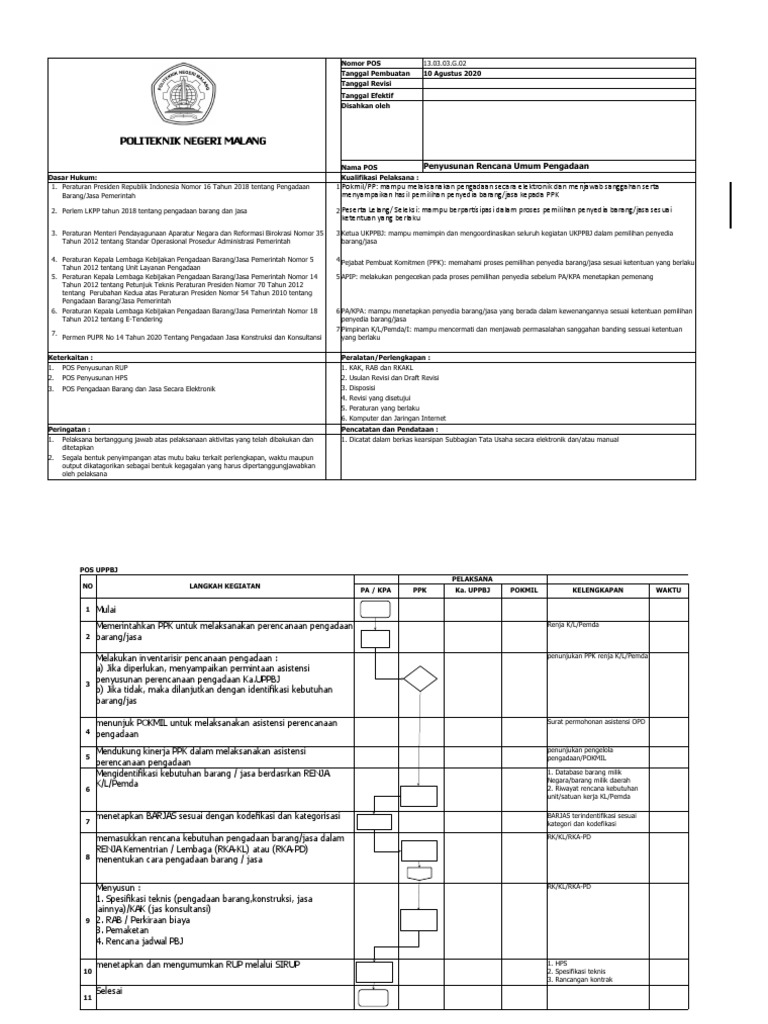 SOP Penyusunan RUP | PDF