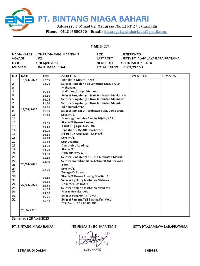 Time Sheet SR | PDF