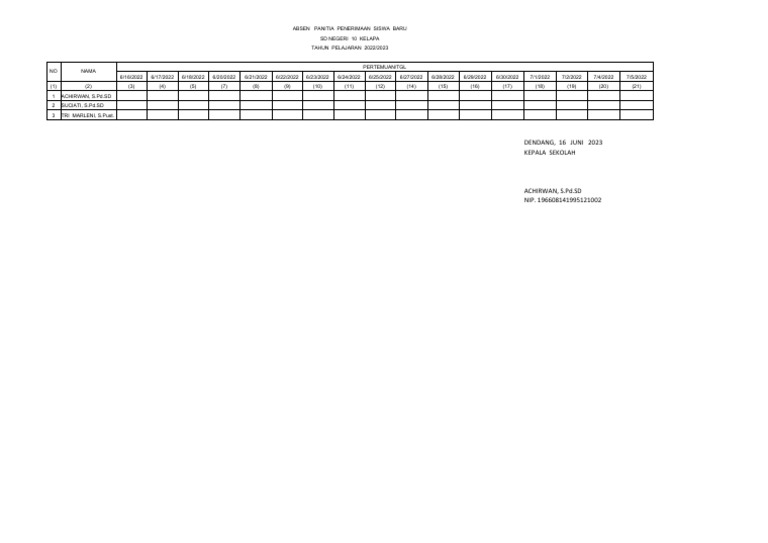 Absen Panitia PPDB | PDF