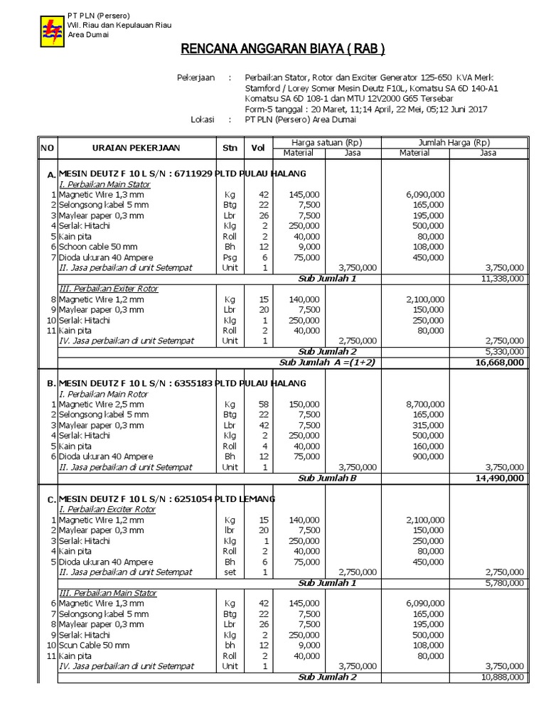 Rencana Anggaran Biaya (Rab) : NO Uraian Pekerjaan STN Vol A. Mesin ...