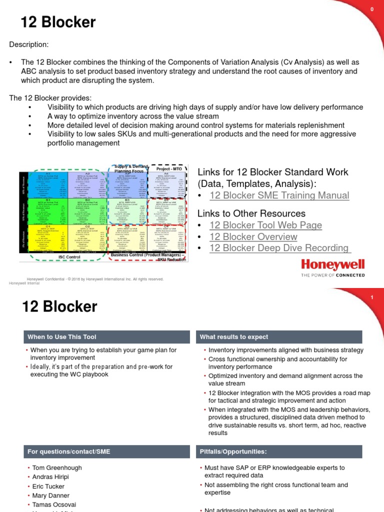 12 Blocker Quick Reference | PDF | Inventory | Business