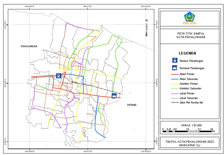 Peta Titik Simpul | PDF