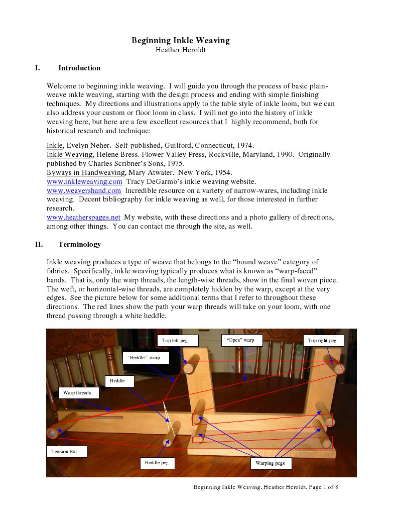 Beginning Inkle Weaving | PDF | Weaving | Loom