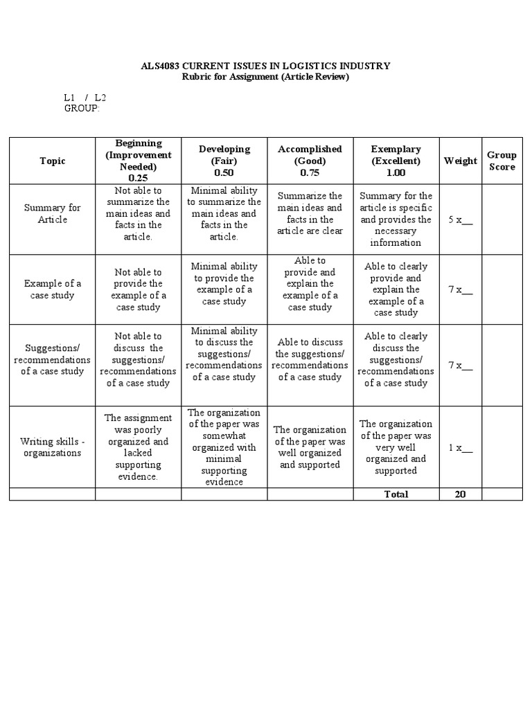 Logistics Article Review Rubric | PDF