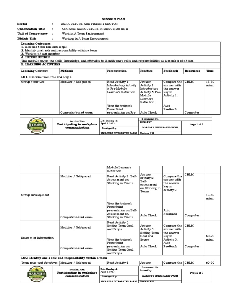 LO2.-WORK-IN-TEAM-ENVIRONMENT | PDF | Learning | Communication