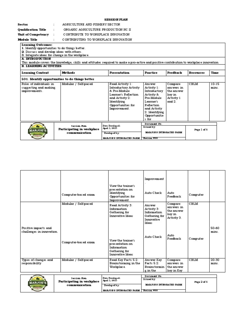 Lo5. Contribute To Workplace Innovation | PDF | Brainstorming | Cognitive Science