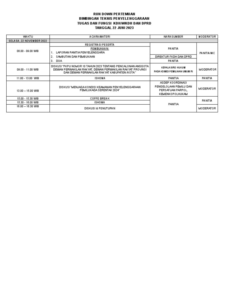 Rundown Bimbingan Teknis Penyelenggaraan Tugas Dan Fungsi KDH WKDH Dan ...