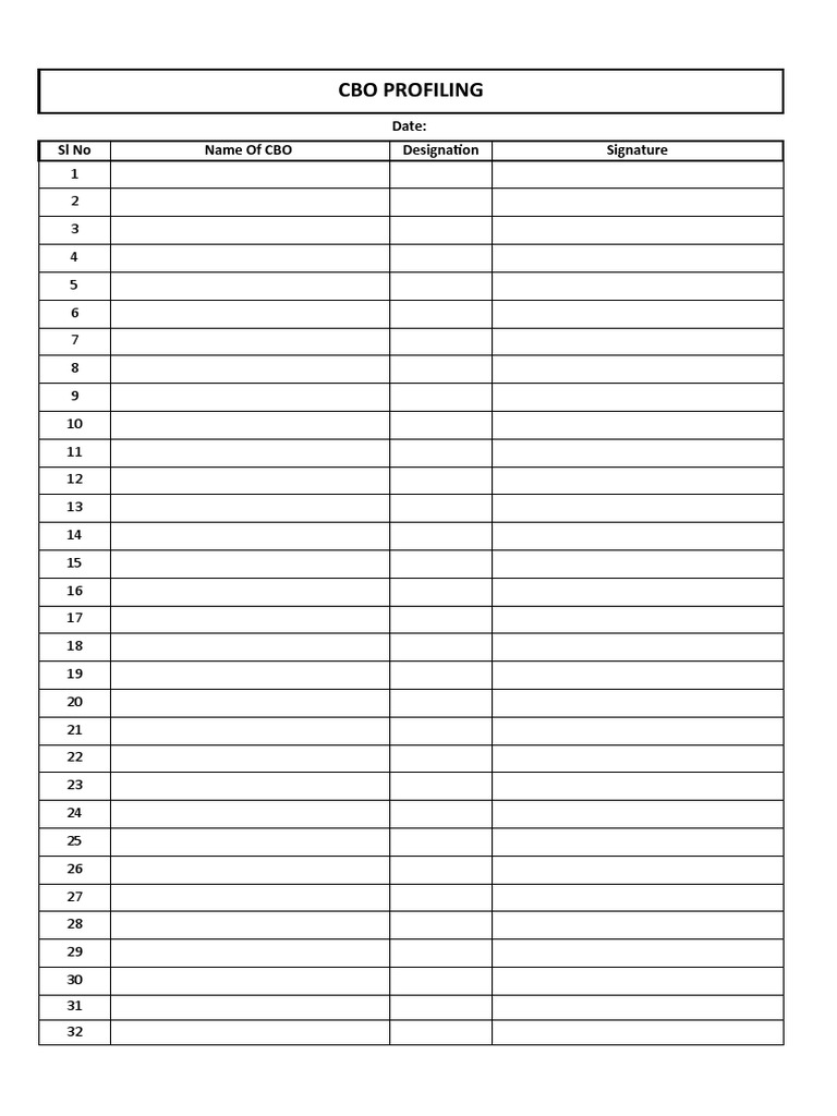 CBO Designation Overview | PDF