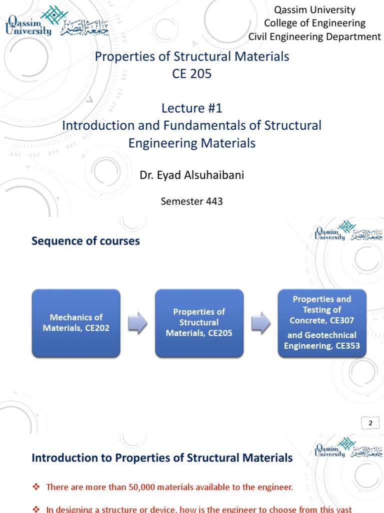 L1 - Introduction and Fundamentals of Structural Engineering Materials ...