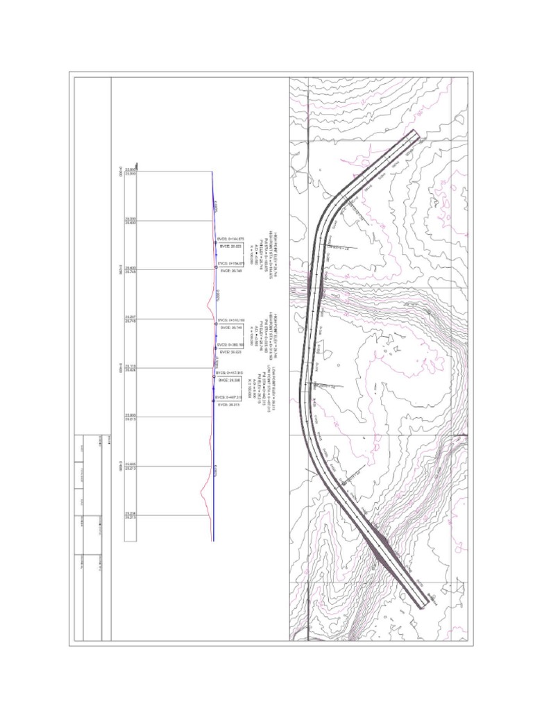 Geometri Jalan Dengan Ald | PDF