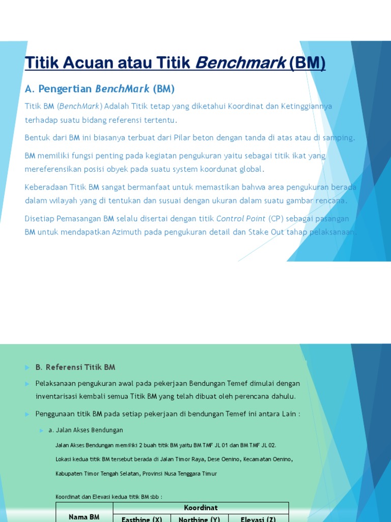 Resume Titik BM (Geodesi) | PDF