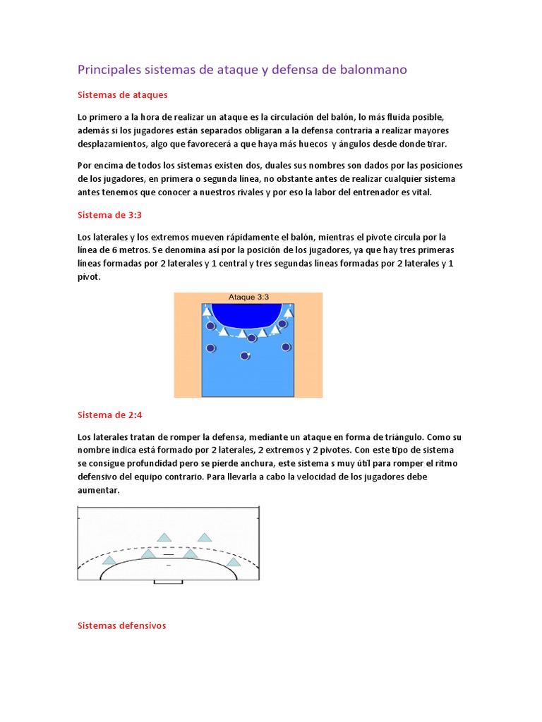 Sistemas de ataque y defensa en balonmano | PDF | Defensor (Asociación ...