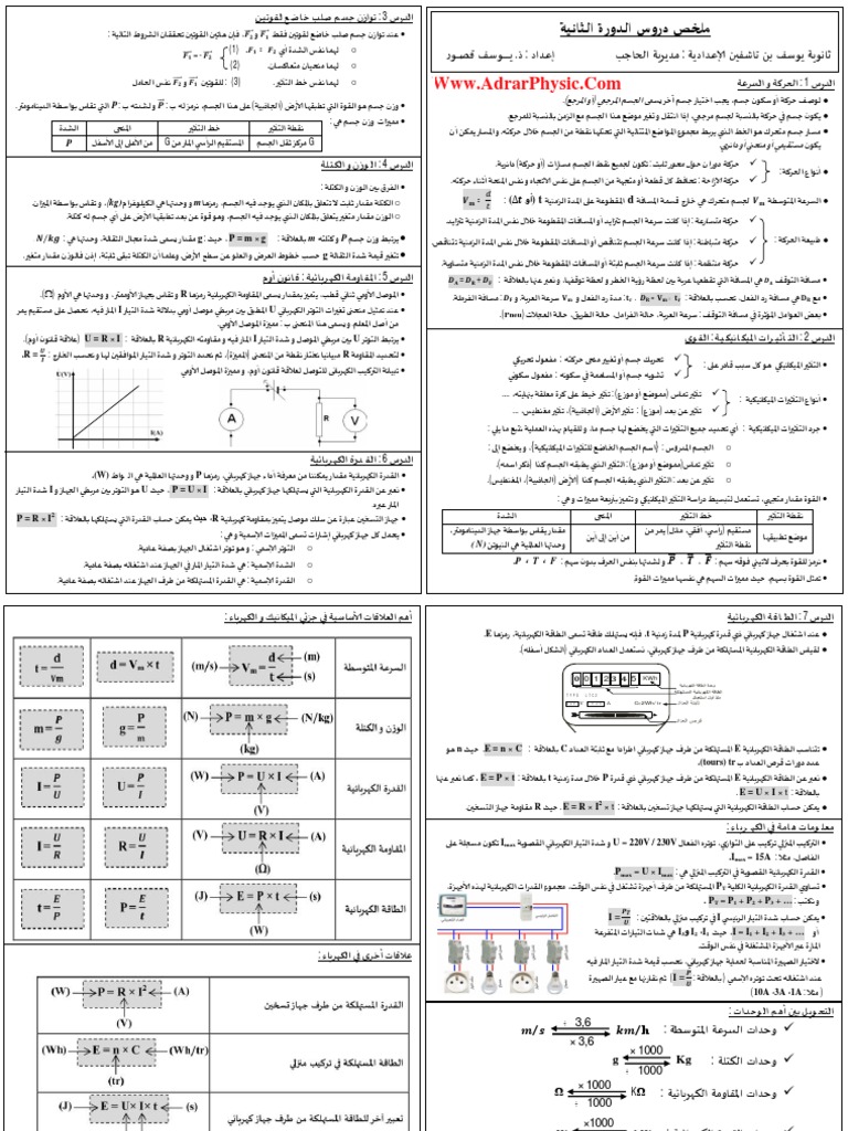 Résumé 1 _ 2 3AC- Ar Physique (Www.adrarPhysic.com) | PDF