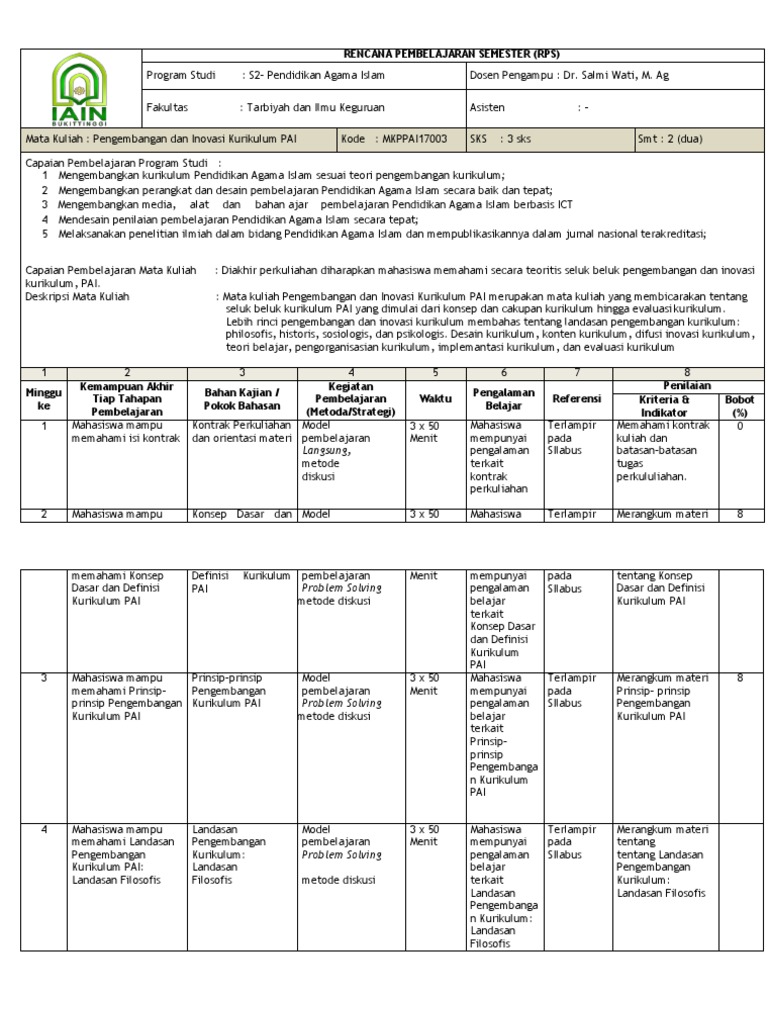 RPS Pengembangan Inovasi Dan Kurikulum S2 PAI-dikonversi | PDF