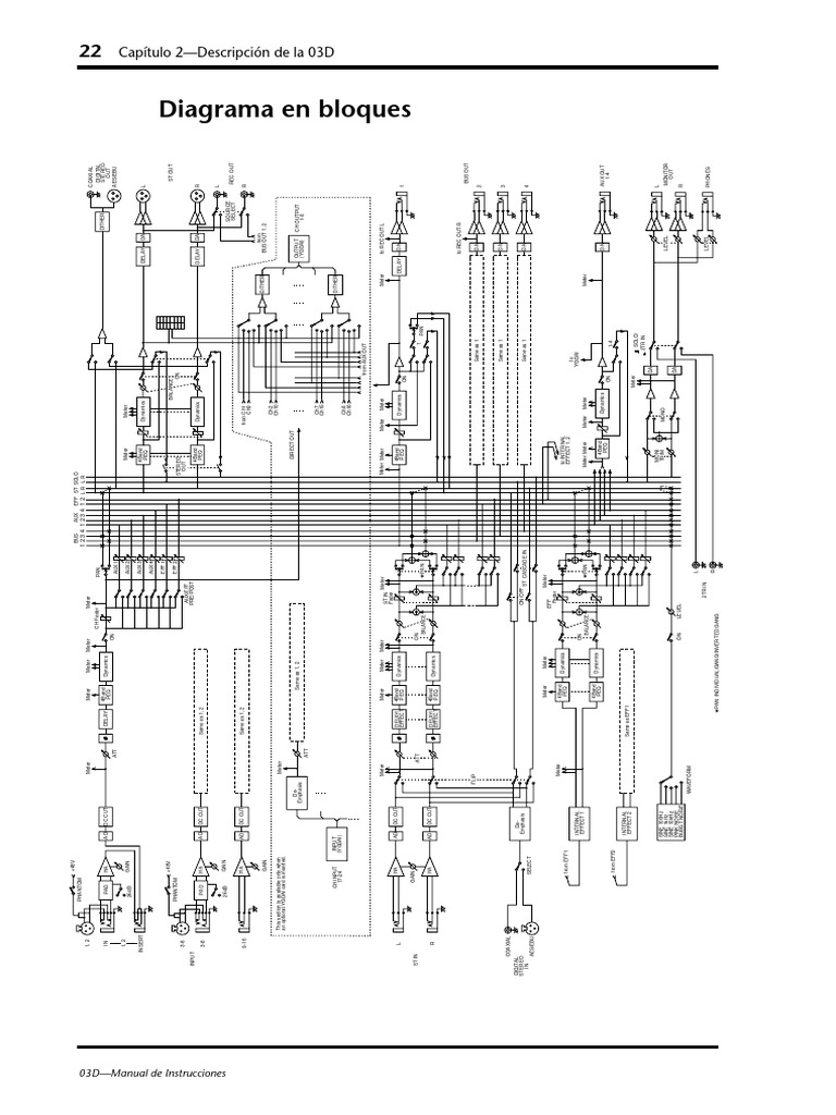 Diagrama Yamaha 03 | PDF | Audio Electronics | Telecommunications Engineering