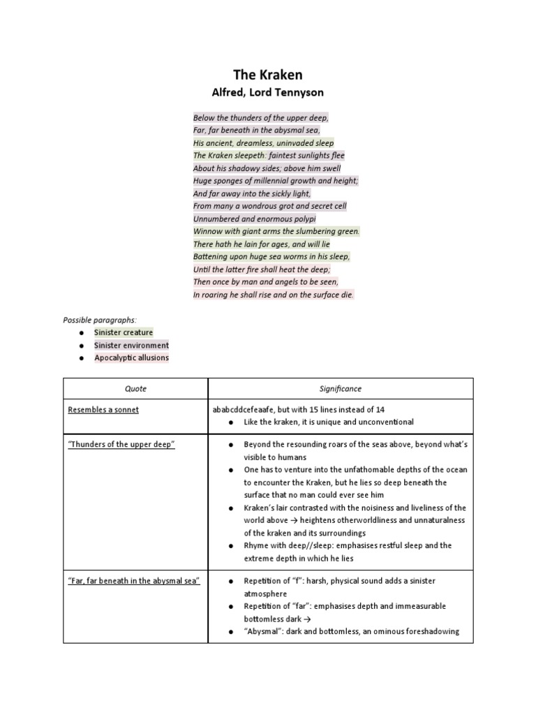 The Kraken, Alfred, Lord Tennyson | PDF | Stanzaic Form | Composition ...