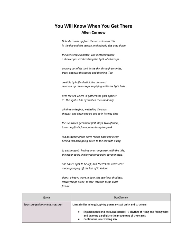 You Will Know When You Get There, Allen Curnow | PDF | Sea