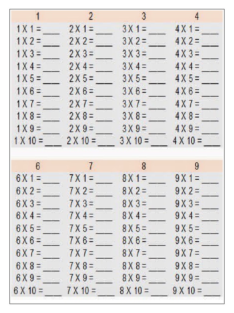 Tabuadas para Imprimir | PDF