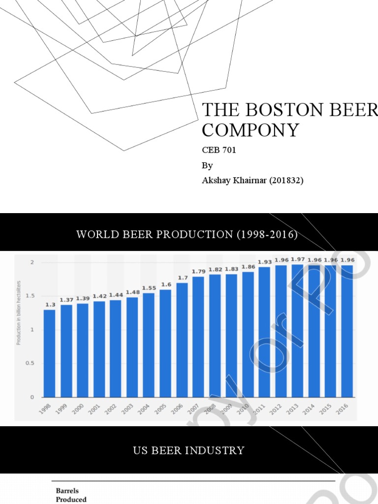Case Study Presentation | PDF | Brand | Target Audience