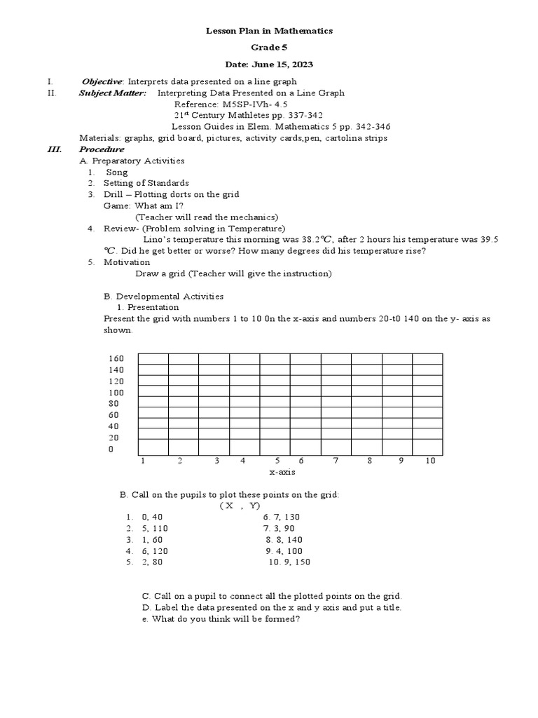 Cot LESSON PLAN MATH 5 | PDF | Lesson Plan | Learning