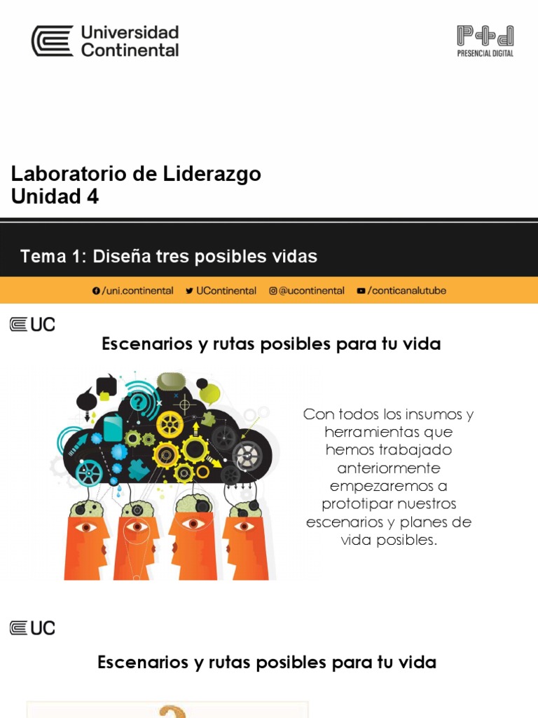 Diseña Tres Posibles Vidas | PDF | Crecimiento personal y profesional ...