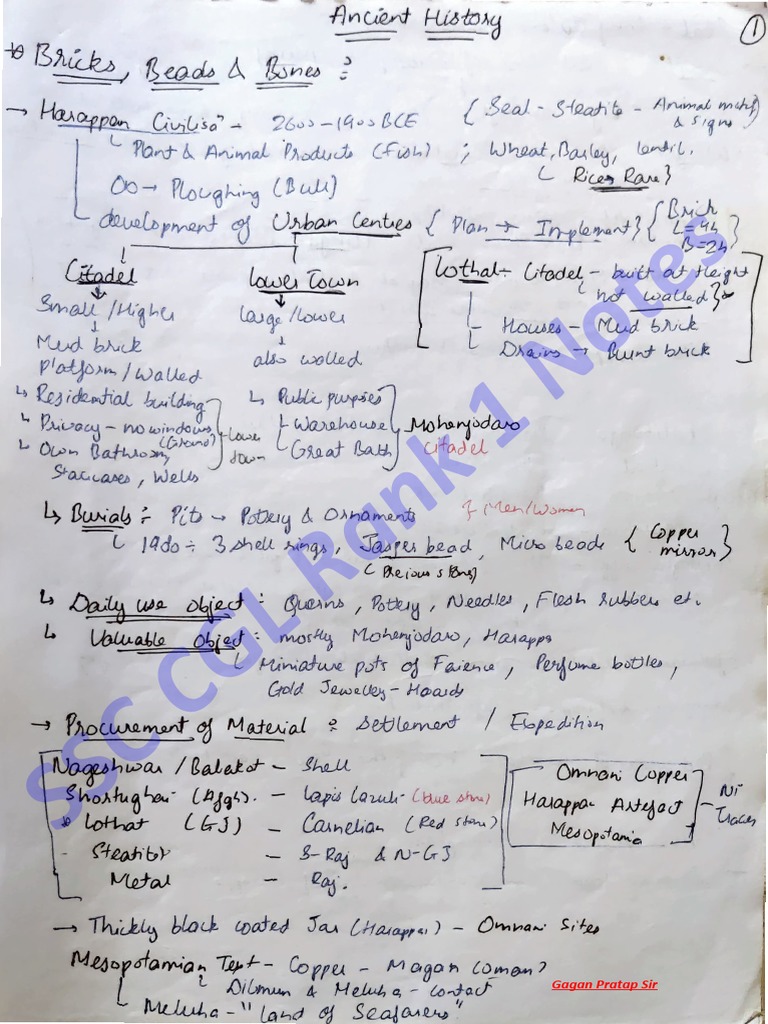 Complete History SSC CGL Rank1 Notes | PDF