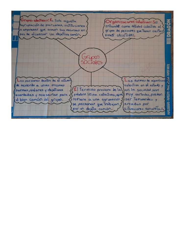 Tarea de Dpcc. | PDF