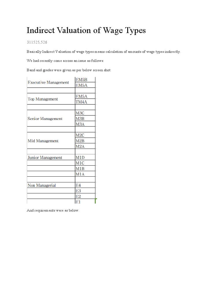 Indirect Valuation of Wage Types | PDF | Valuation (Finance) | Matrix (Mathematics)
