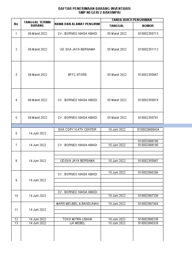 Daftar Penerimaan Barang - Acc | PDF | Griya & Taman