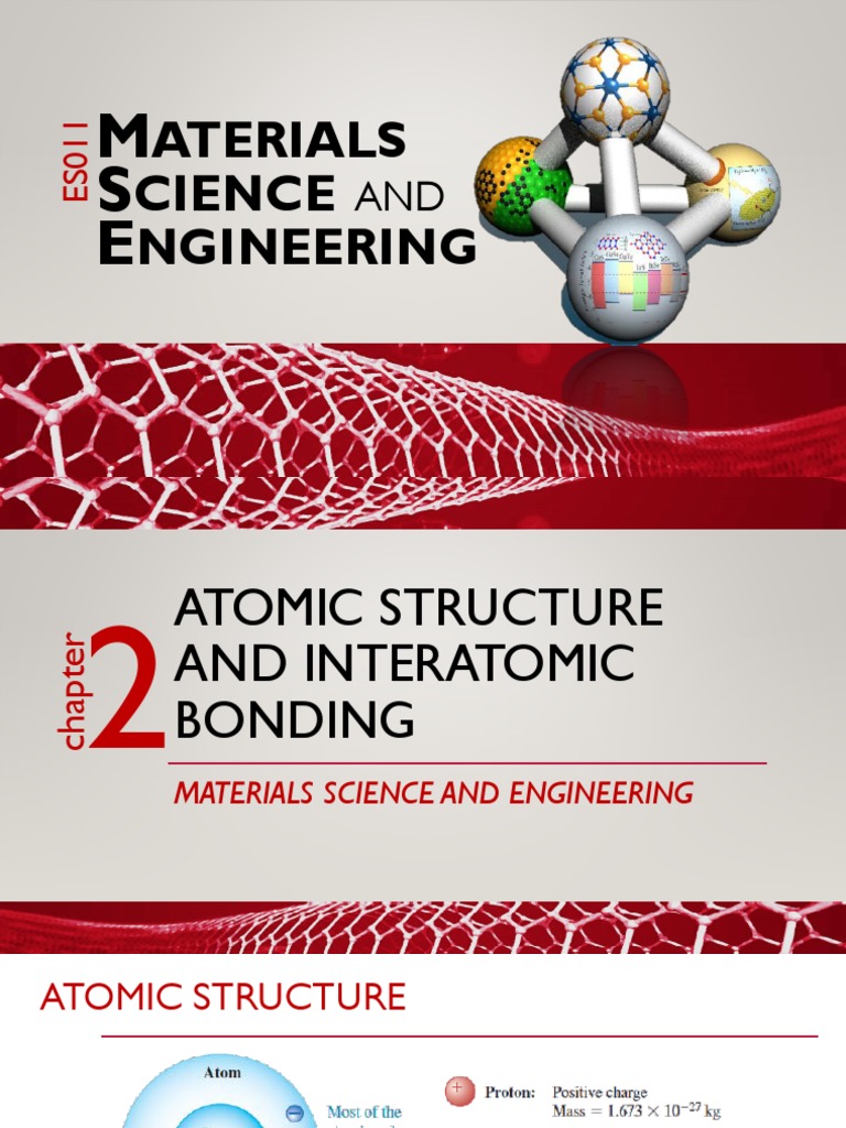 02 Atomic Structure And Interatomic Bonding Pdf Chemical Bond