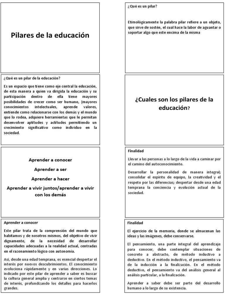 Pilares Fundamentales de la Educación | PDF | Aprendizaje | Pensamiento