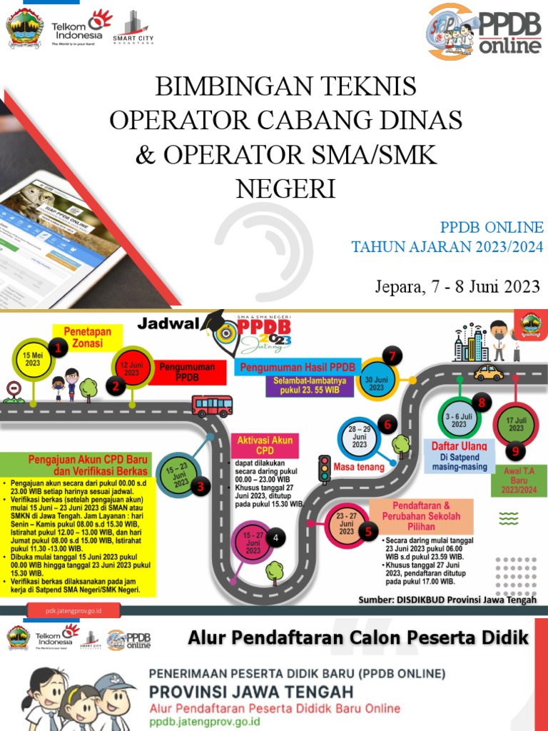 Bimtek Operator PPDB | PDF