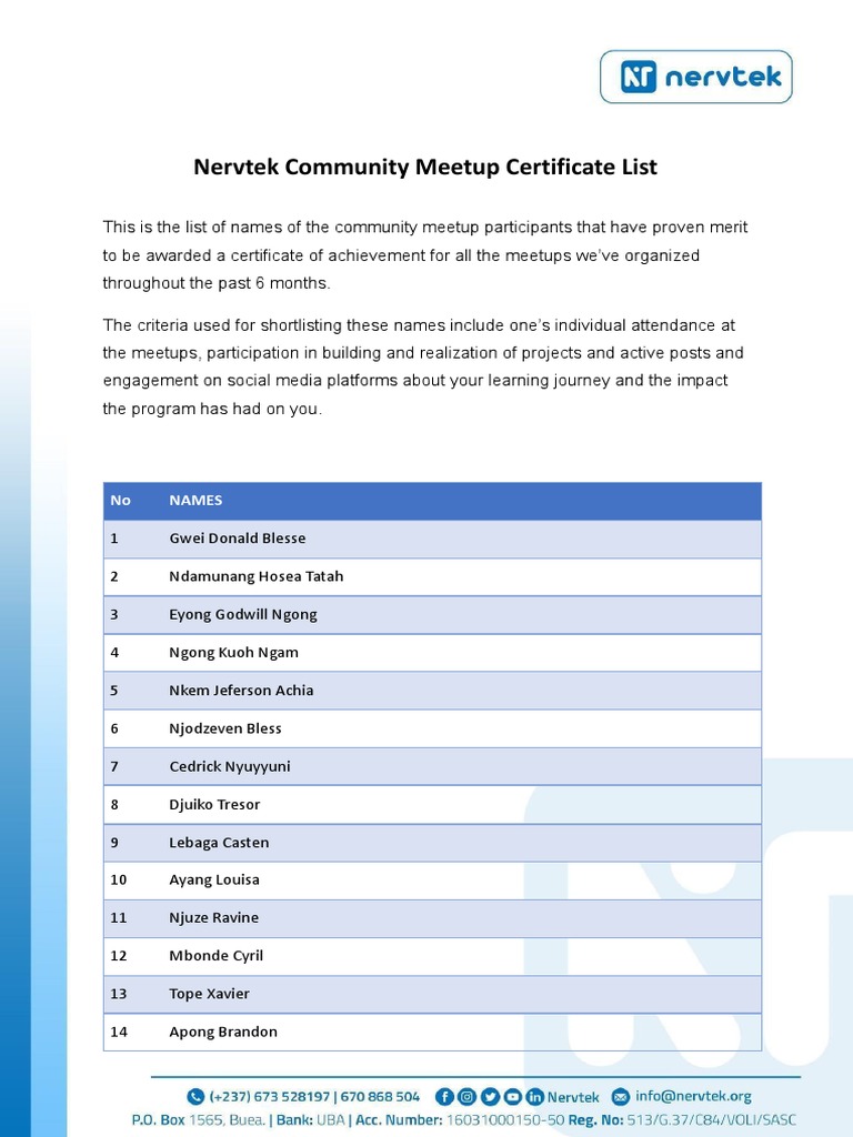 NCM Partcipants Certificate List | PDF